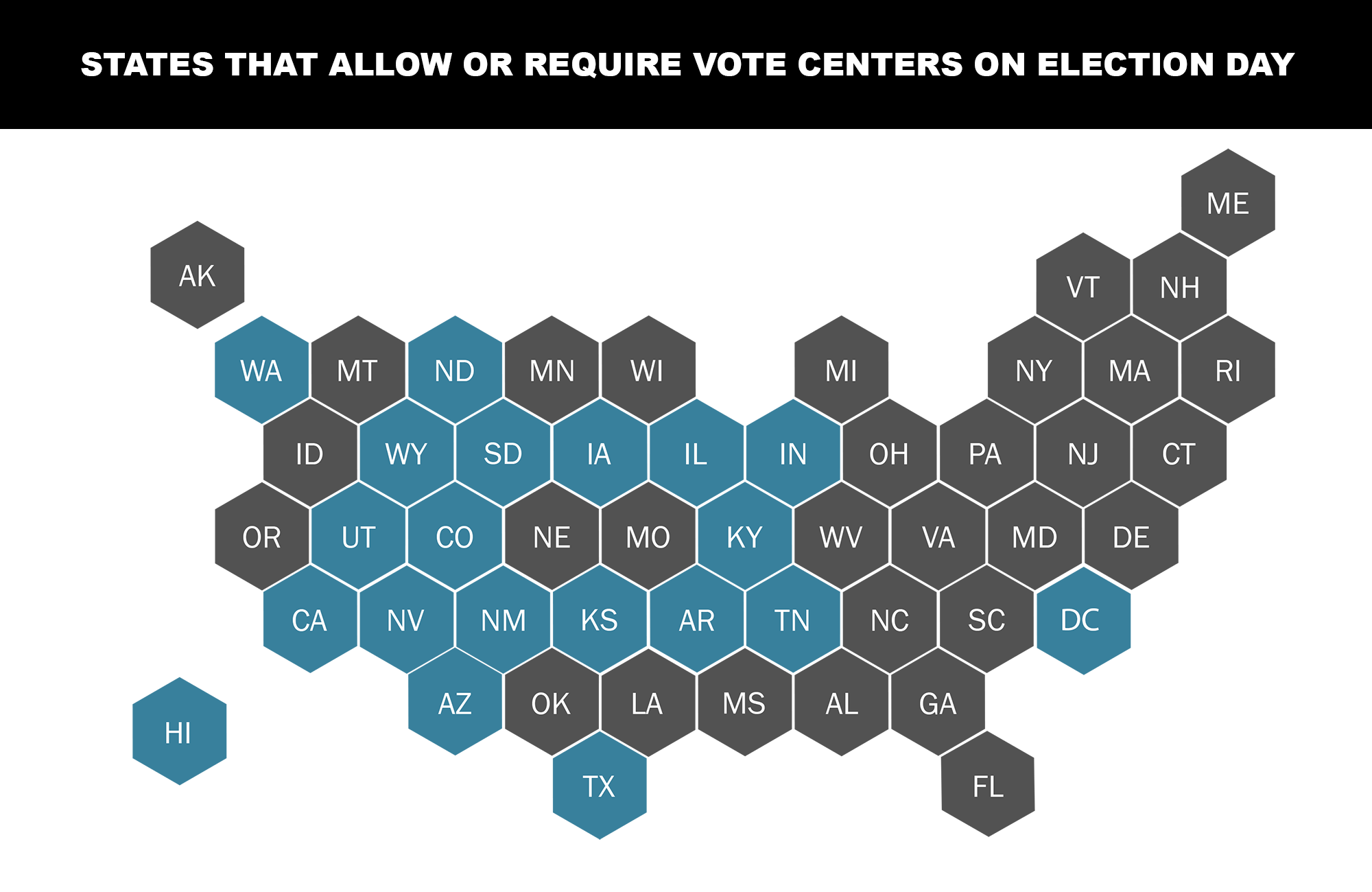 The Merits – and the Rise – of Vote Centers - Voting Rights Lab